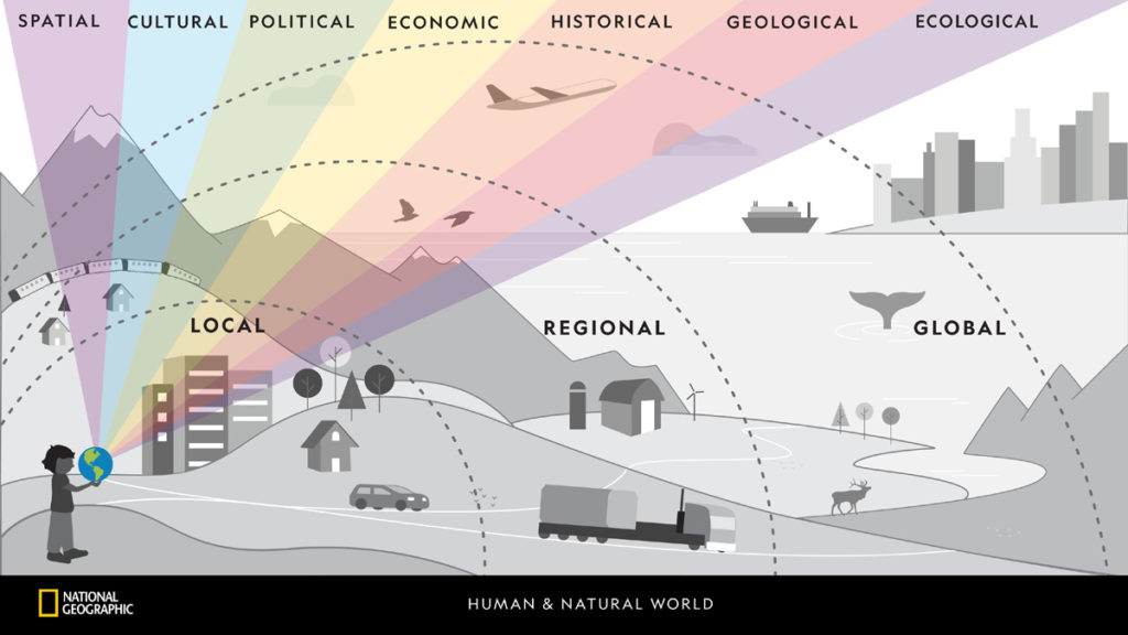 It's Official⁠ — I'm a National Geographic Certified Educator - Dax ...